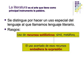 Géneros literarios | PPT