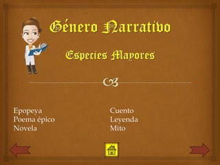 Géneros literarios, una presentación interactiva | PPT