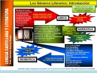 Géneros y textos literarios | PPT | Books and Literature