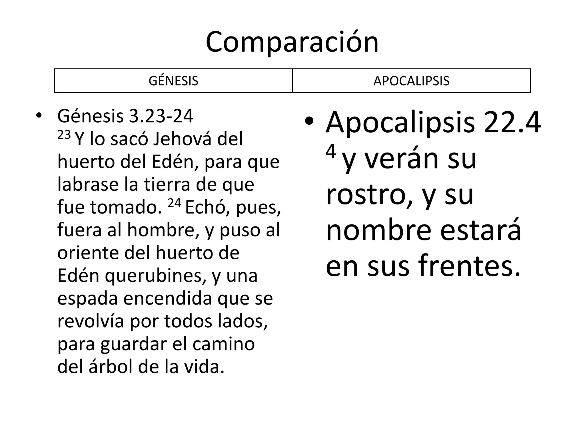 comparacion de Génesis y apocalipsis | PPTX | Christianity | Religion ...