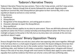 Graphic Narrative Evaluation | PPT