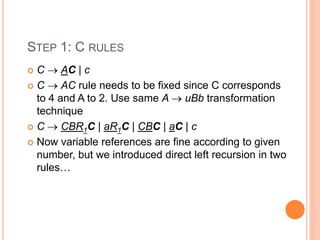 The Greibach normal form is referred to as GNF gnf1.pdf