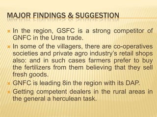 Gnfc presentation | PPTX