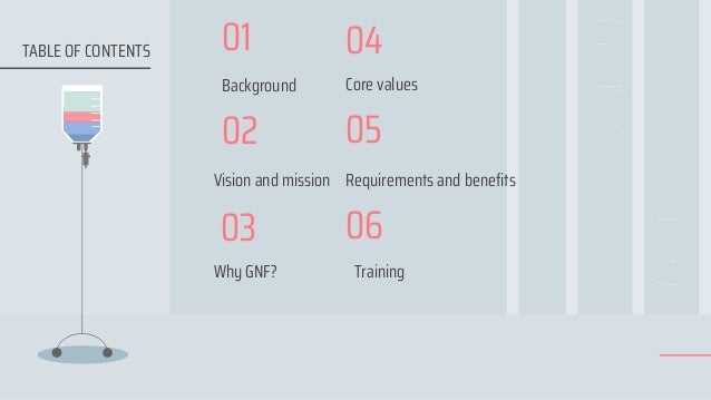 Gnf ppt | PPTX