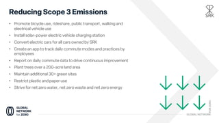Net Zero Case Study: SRK House and SRK Empire | PPT