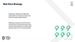 Net Zero Case Study: SRK House and SRK Empire | PPT