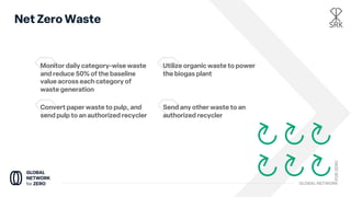 Net Zero Case Study: SRK House and SRK Empire | PPT