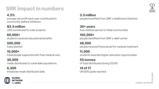 Net Zero Case Study: SRK House and SRK Empire | PPT