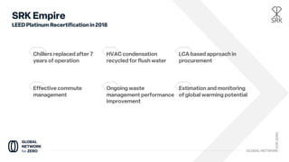 Net Zero Case Study: SRK House and SRK Empire | PPT