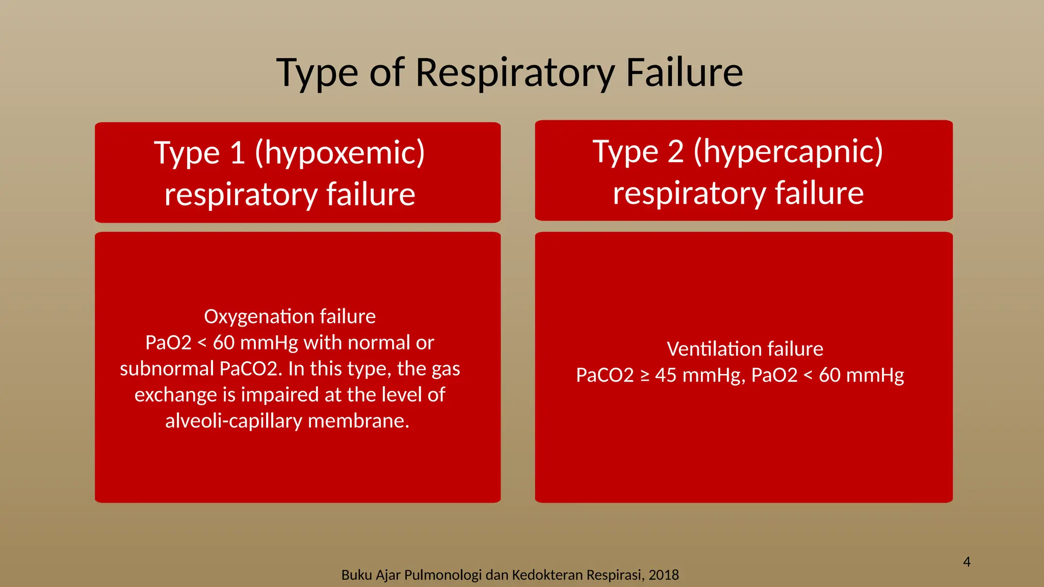 Respiratory failure - Gagal napas 1 dan 2.pptx