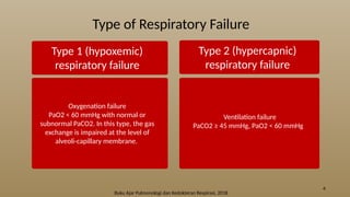 Respiratory failure - Gagal napas 1 dan 2.pptx