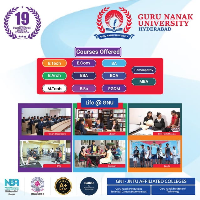 Guru Nanak Institute of Technology | PDF