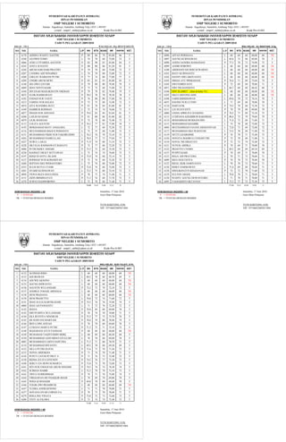 G:\Nilai Rapor 7 Genap 2010 | PDF