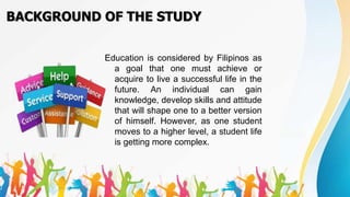 Guidance Needs of Nursing Students in Iloilo CIty | PPTX