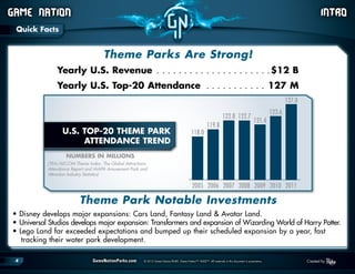 Game Nation - Introduction | PDF