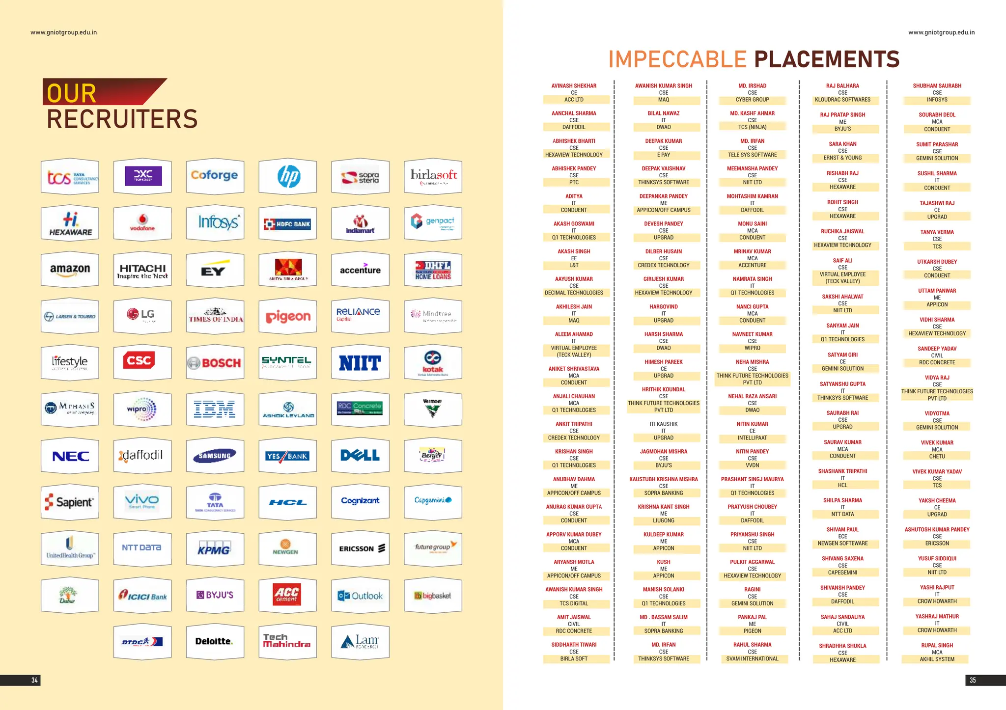 GNIOT Engg. Brochure 2023-24.pdf with science project | PPT