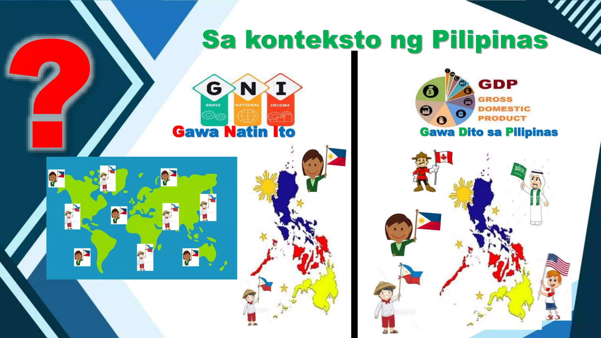 GNI vs GDP Activity.pptx