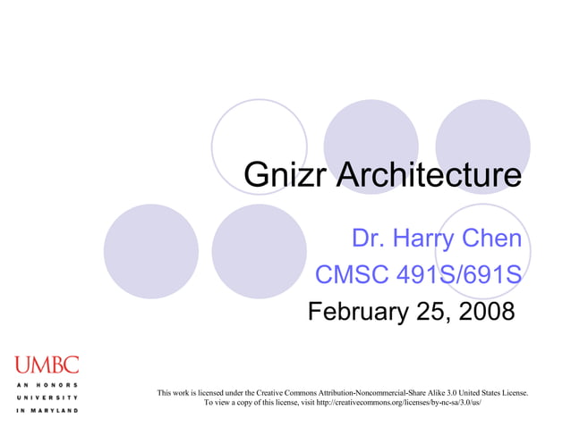 Gnizr Architecture (for developers) | PPT | Databases | Computer Software and Applications
