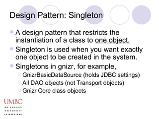 Gnizr Architecture (for developers) | PPT | Databases | Computer Software and Applications