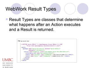 Gnizr Architecture (for developers) | PPT | Databases | Computer Software and Applications