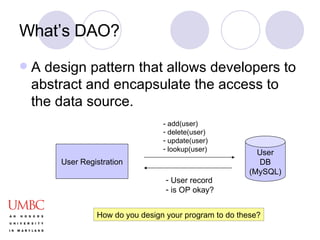 Gnizr Architecture (for developers) | PPT | Databases | Computer Software and Applications