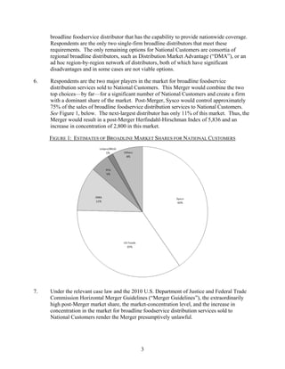 FTC Complaint Sysco US Foods Acquisition | PDF