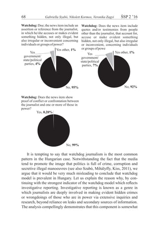 Journalistic role performance – the Hungarian case | PDF