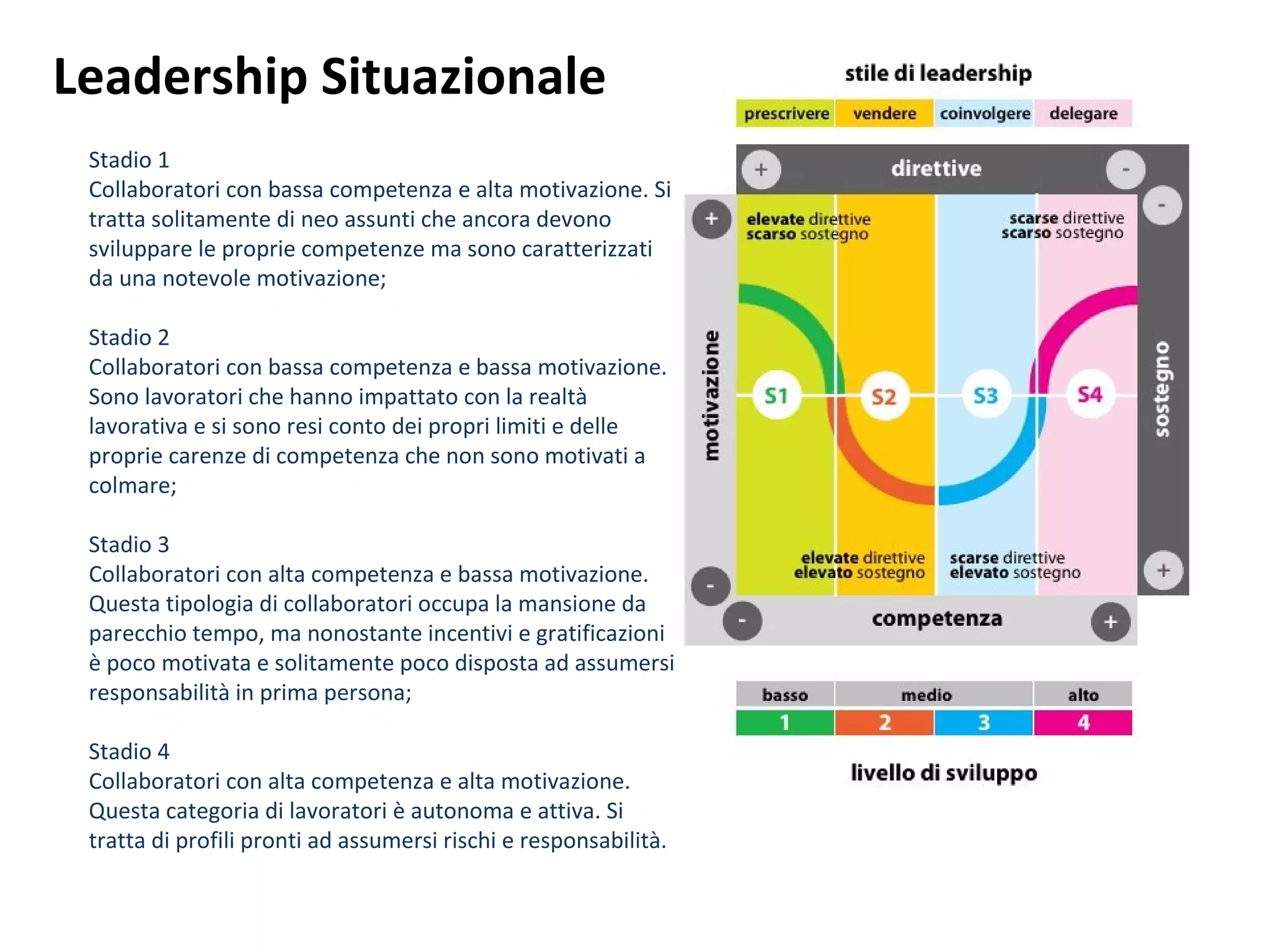 Leadership | PPS