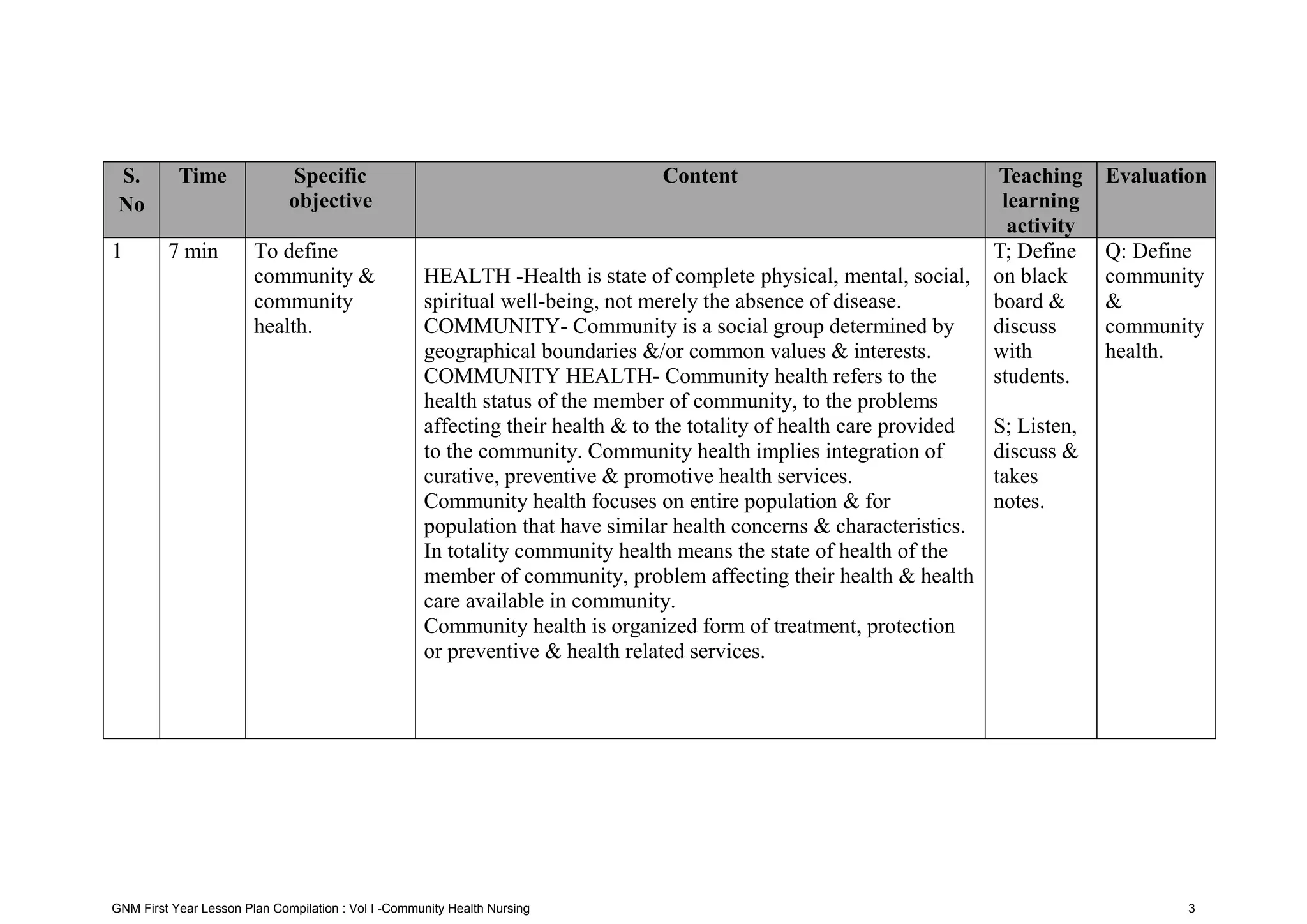 GNM-Vol-I-Community-Health-Nursing-Part-1-min.pdf