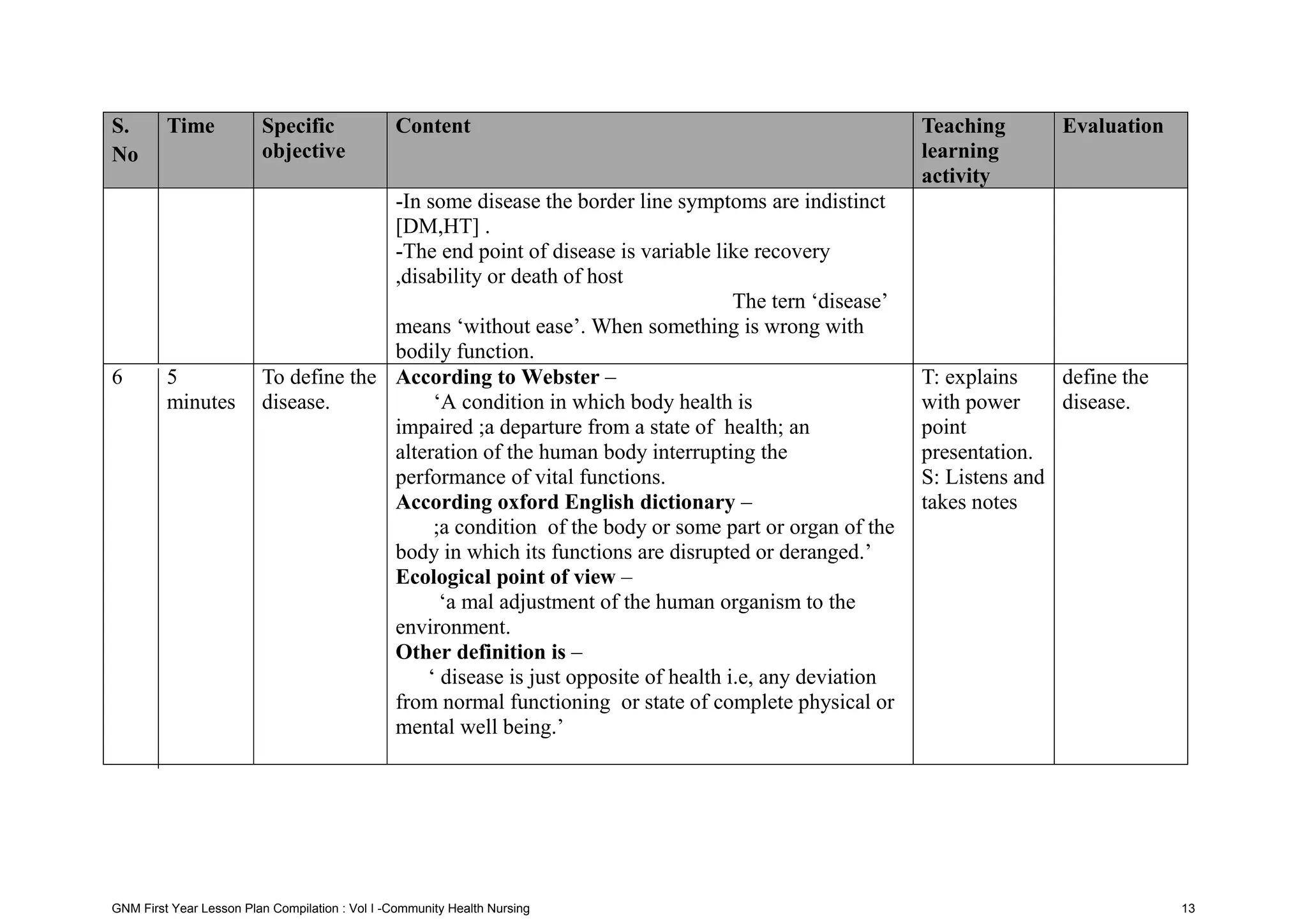 GNM-Vol-I-Community-Health-Nursing-Part-1-min.pdf