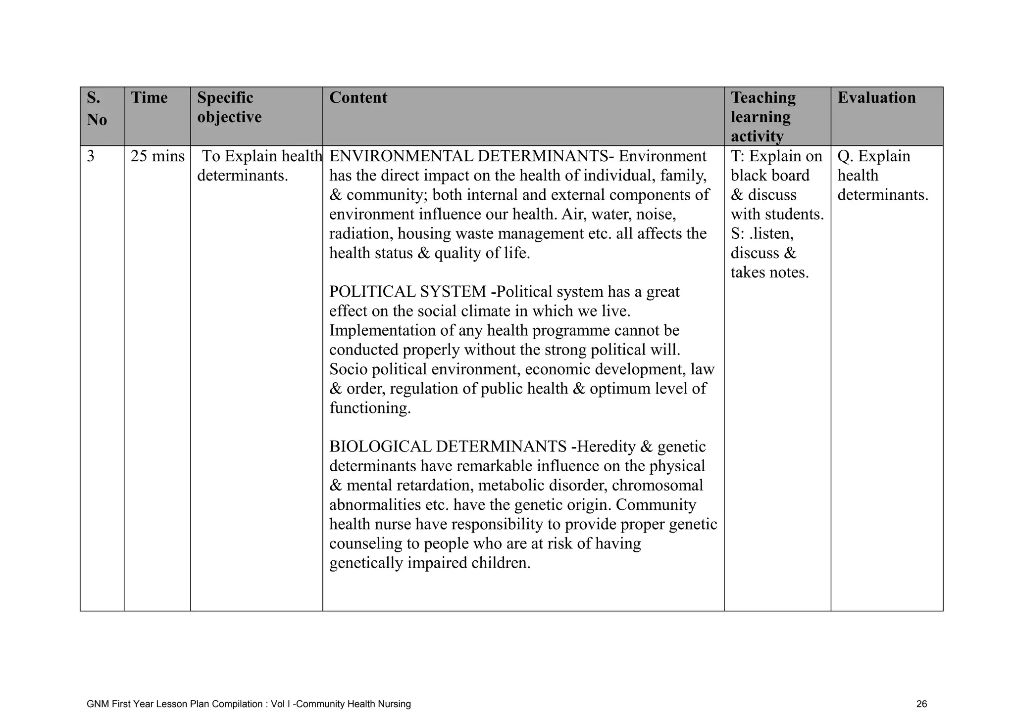 GNM-Vol-I-Community-Health-Nursing-Part-1-min.pdf