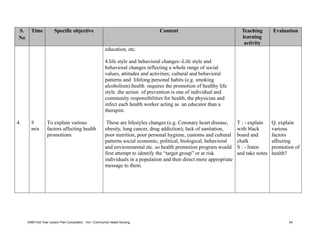 GNM-Vol-I-Community-Health-Nursing-Part-1-min.pdf