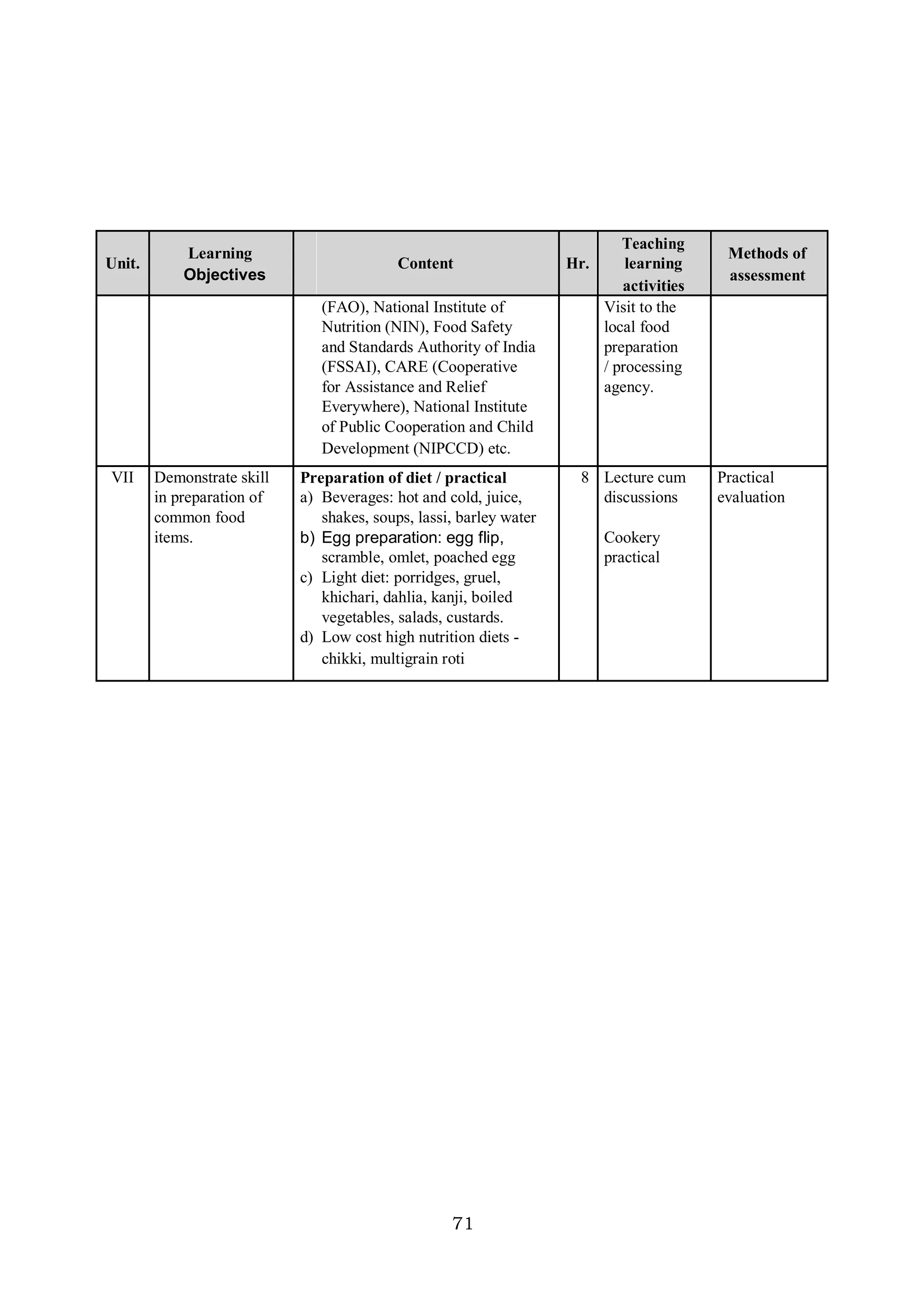 GNM_SYLLABUS_NURSING_INC_1'2'3 YEAR..pdf