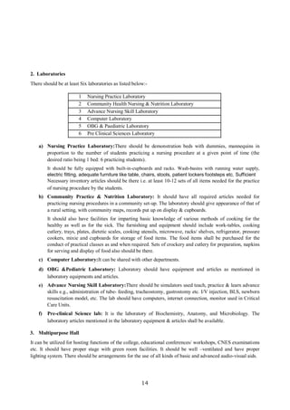 GNM_SYLLABUS_NURSING_INC_1'2'3 YEAR..pdf
