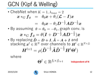Towards Predicting Molecular Property by Graph Neural Networks | PPT