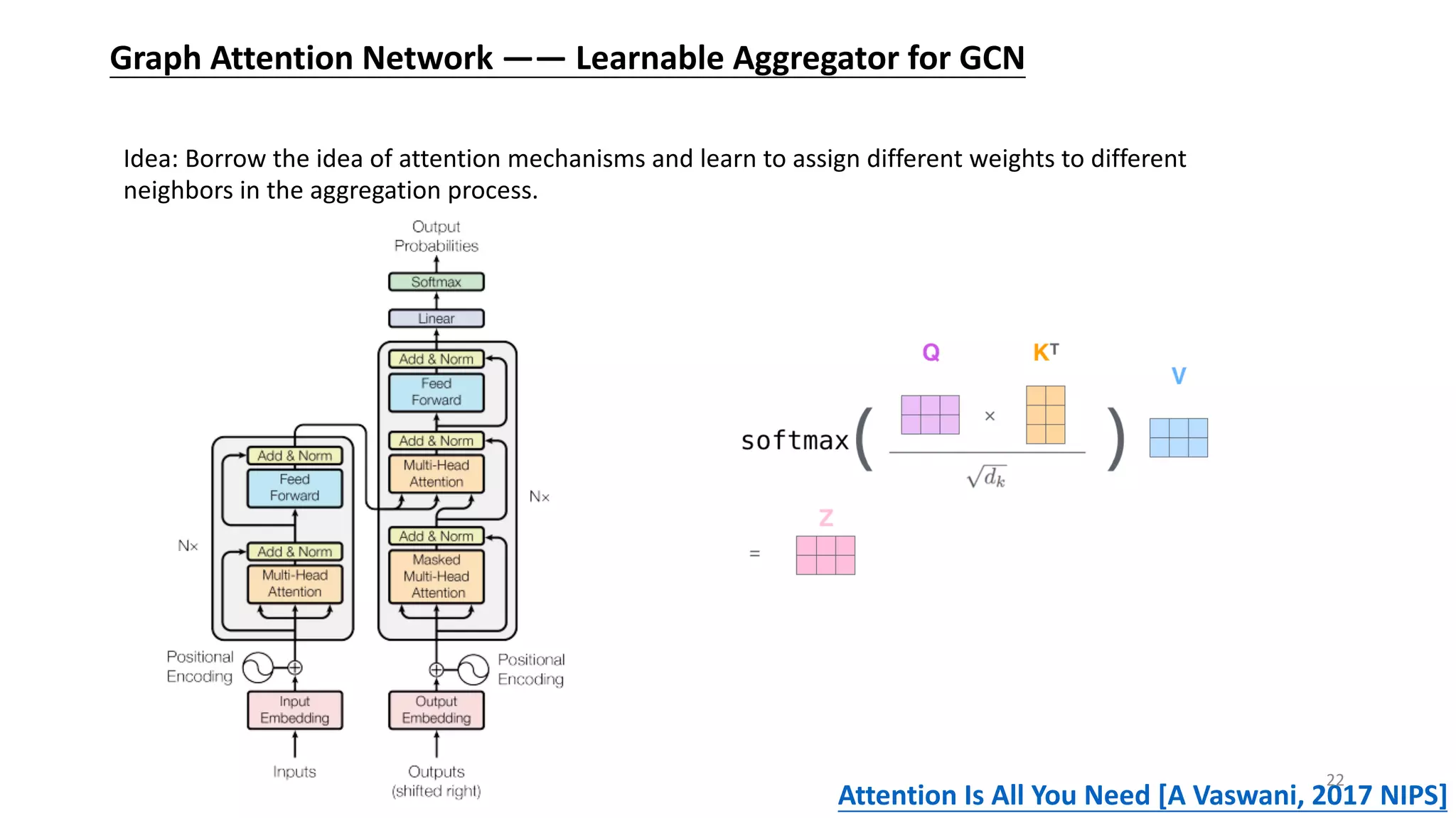 Gnn overview | PDF