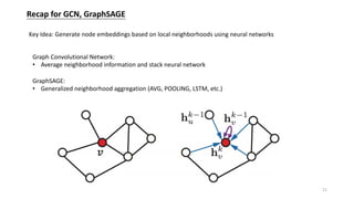 Gnn overview | PDF | 3-D Graphics | Computer Software and Applications