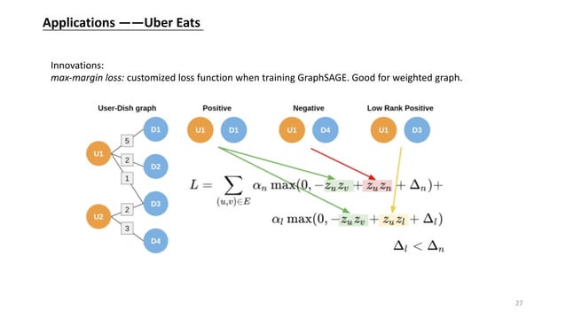 Gnn overview | PDF | 3-D Graphics | Computer Software and Applications