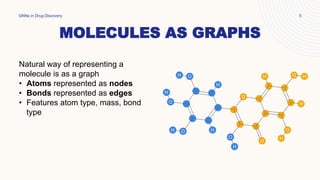 [DSC DACH 23] Graph Neural Networks in Drug Discovery - Tin Tunjic | PPTX