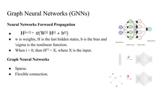 GNNs meet RL.pdf