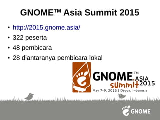 GNOME Contribution | PPT