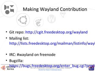 Gnome on wayland at a glance | PPT