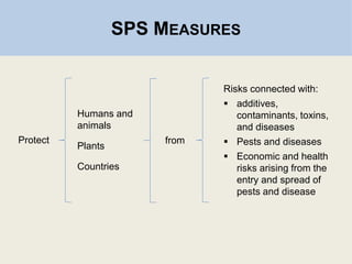 The summary WTO and SPS agreement | PPTX