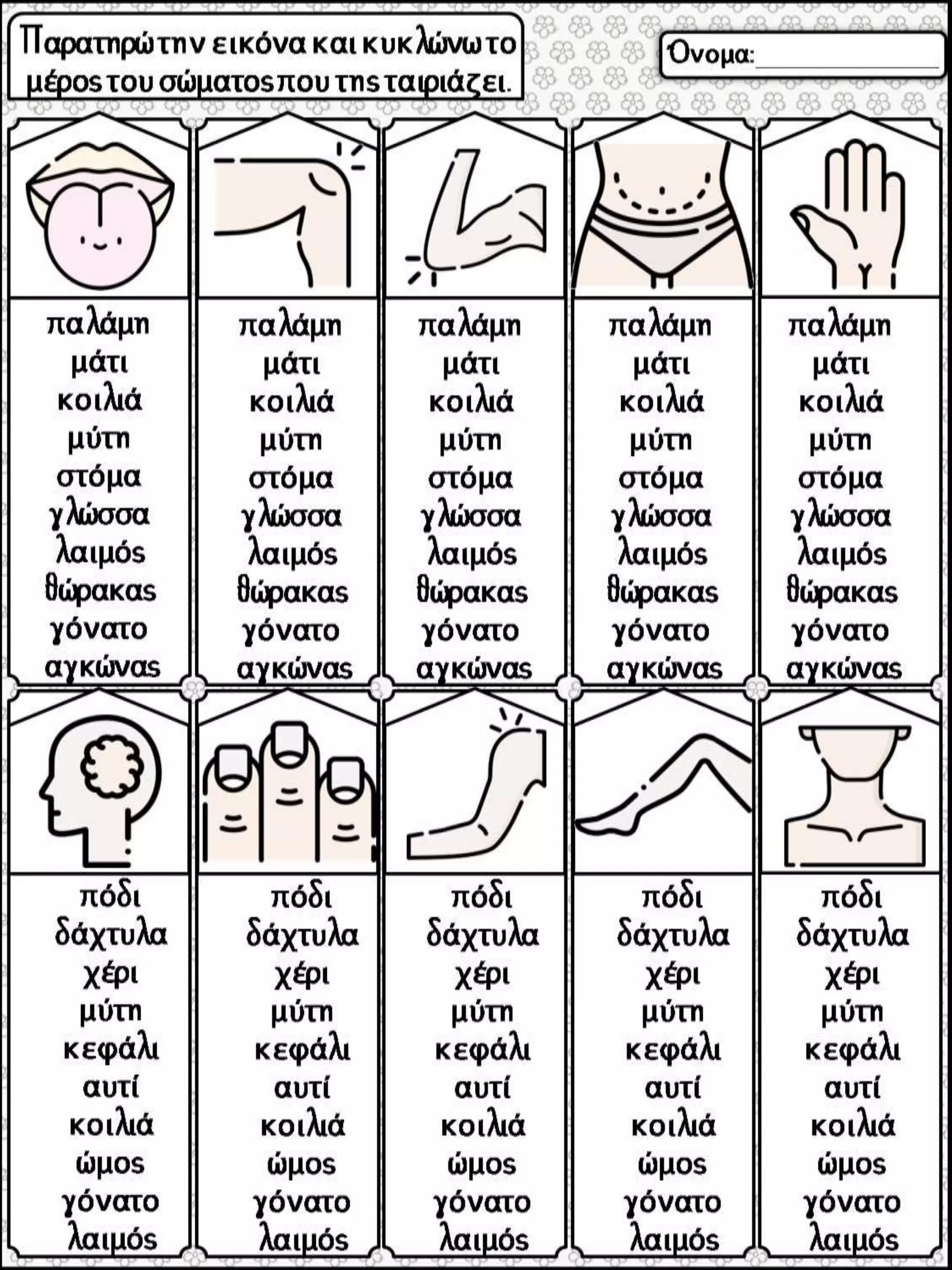 Γνωρίζω το σώμα μου | PPTX