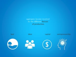 GNP ACCOUNTING -INCOME APPROACH | PPT