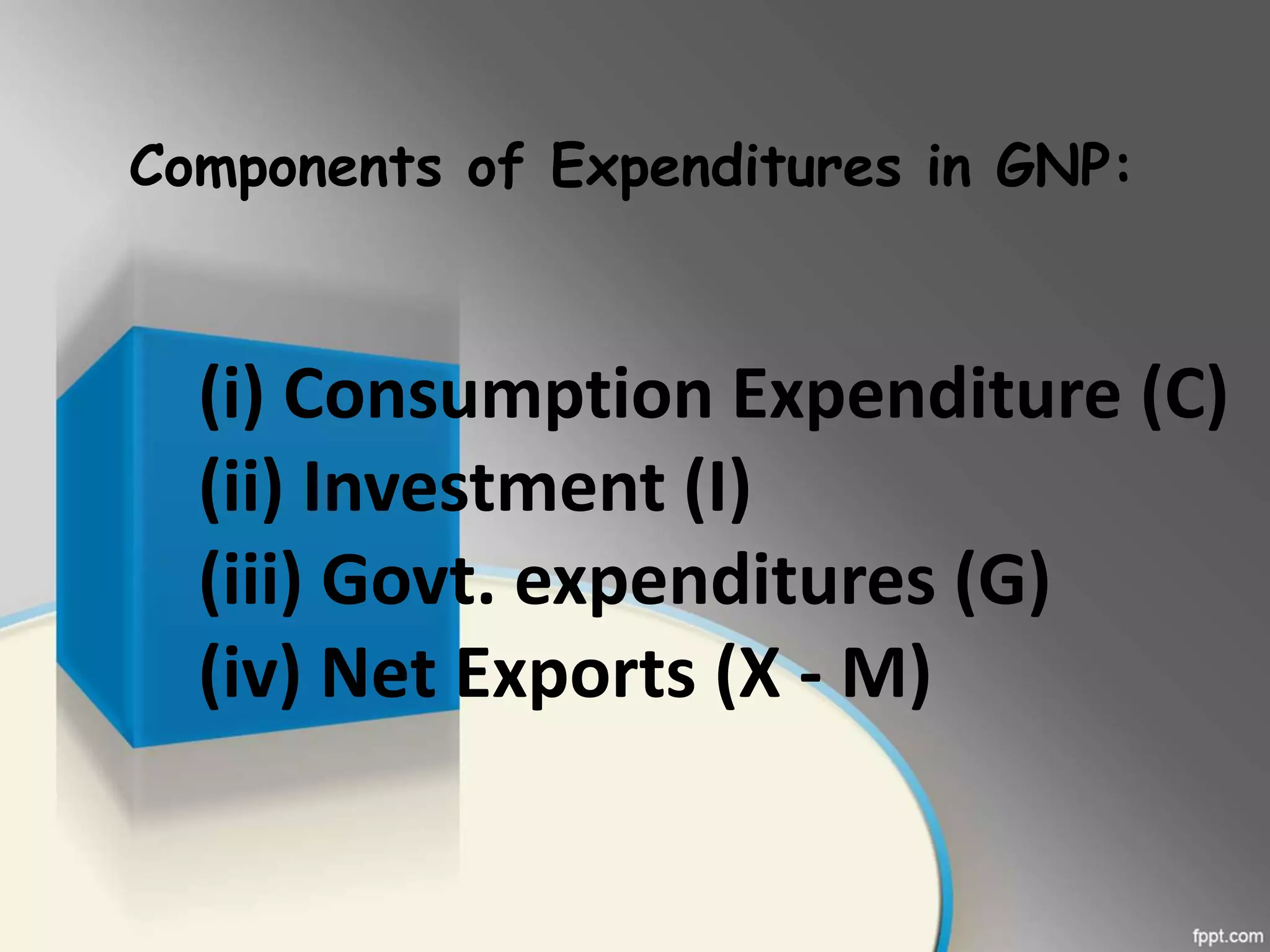 GDP and GNP | PPTX