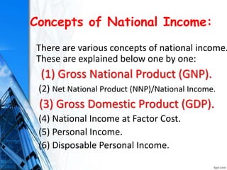 GDP and GNP | PPTX
