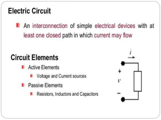 Fundamentals of Electrical Engineering (FEE) | PPT
