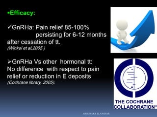 Role of GnRH agonist in benign gynaecological disorders | PPT