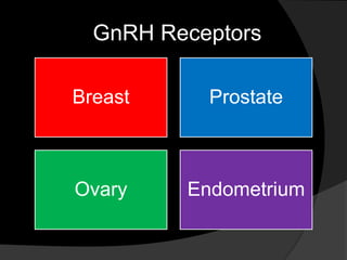 Gn rh analogues in gynaecology | PPTX